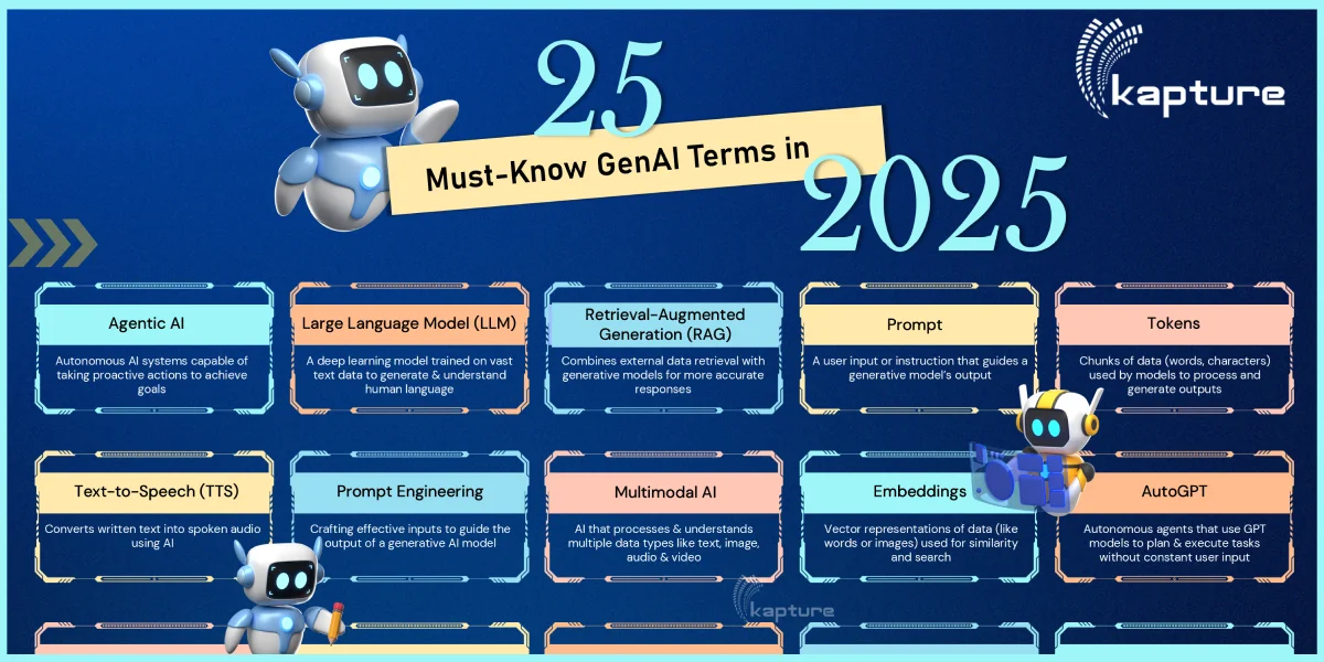 25 Must-Know GenAI Terms You Should Understand in 2025
